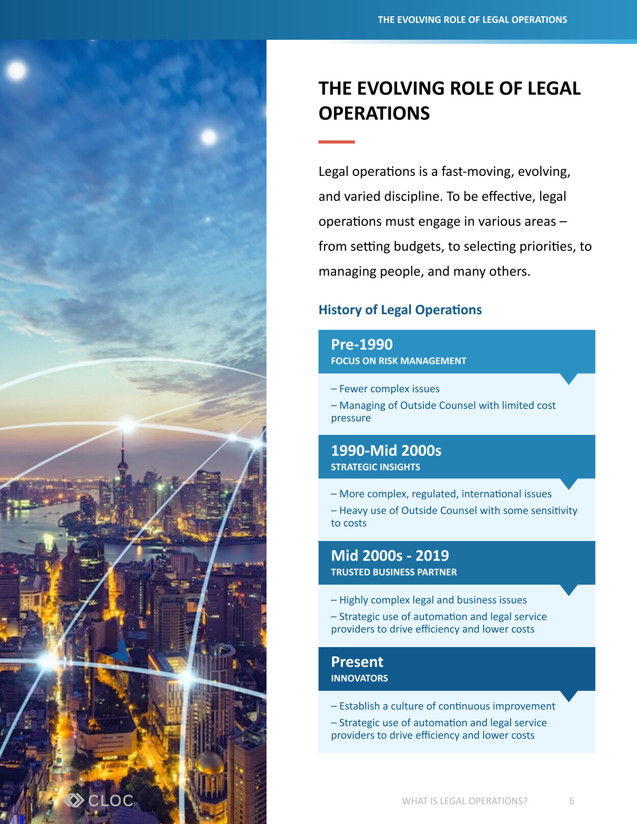 What is Legal Ops - CLOC