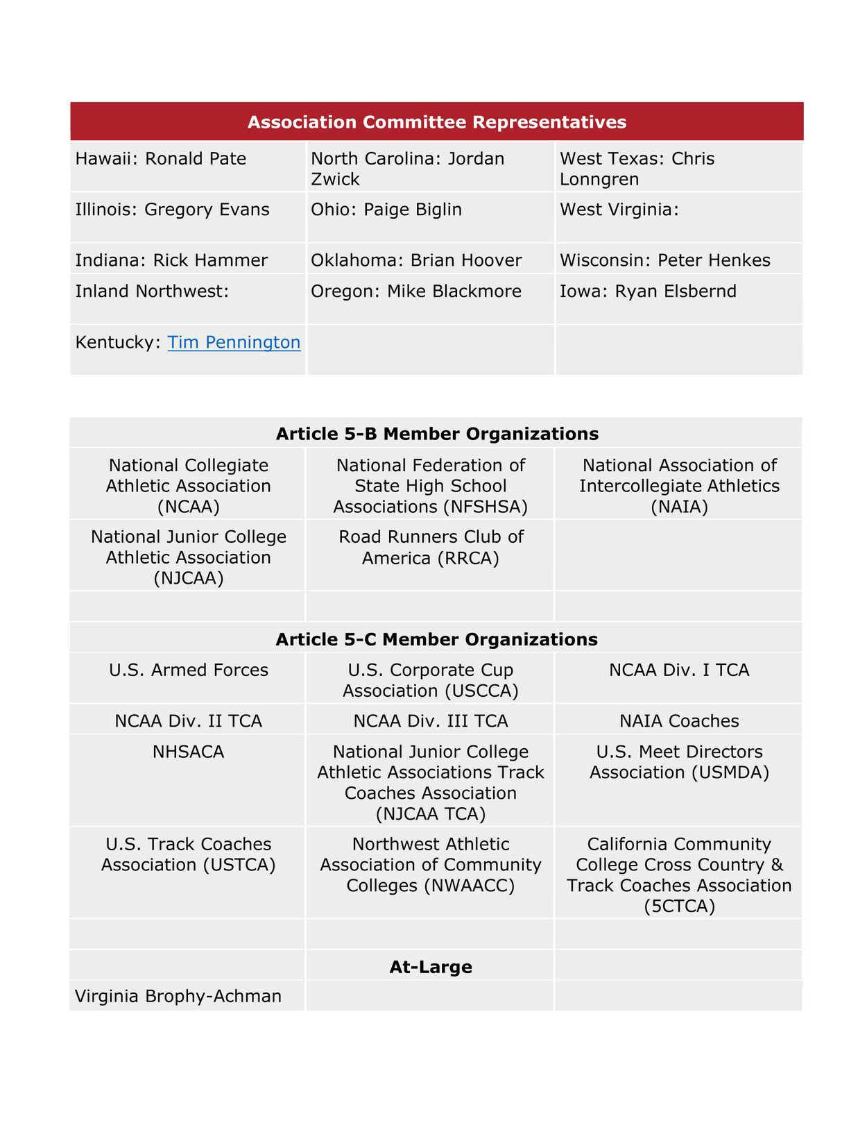 Men's Long Distance Running Committee | USA Track & Field