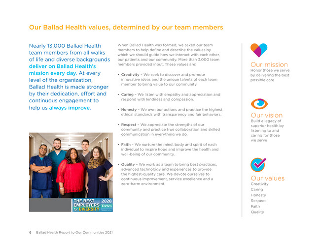 Report to Our Communities | Ballad Health