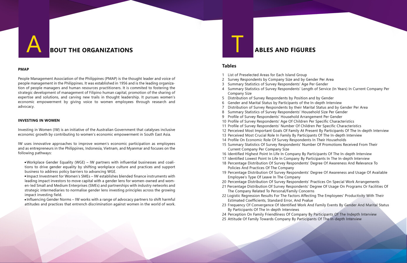 Employees’ Perceptions of Family-Responsive Workplace and their ...