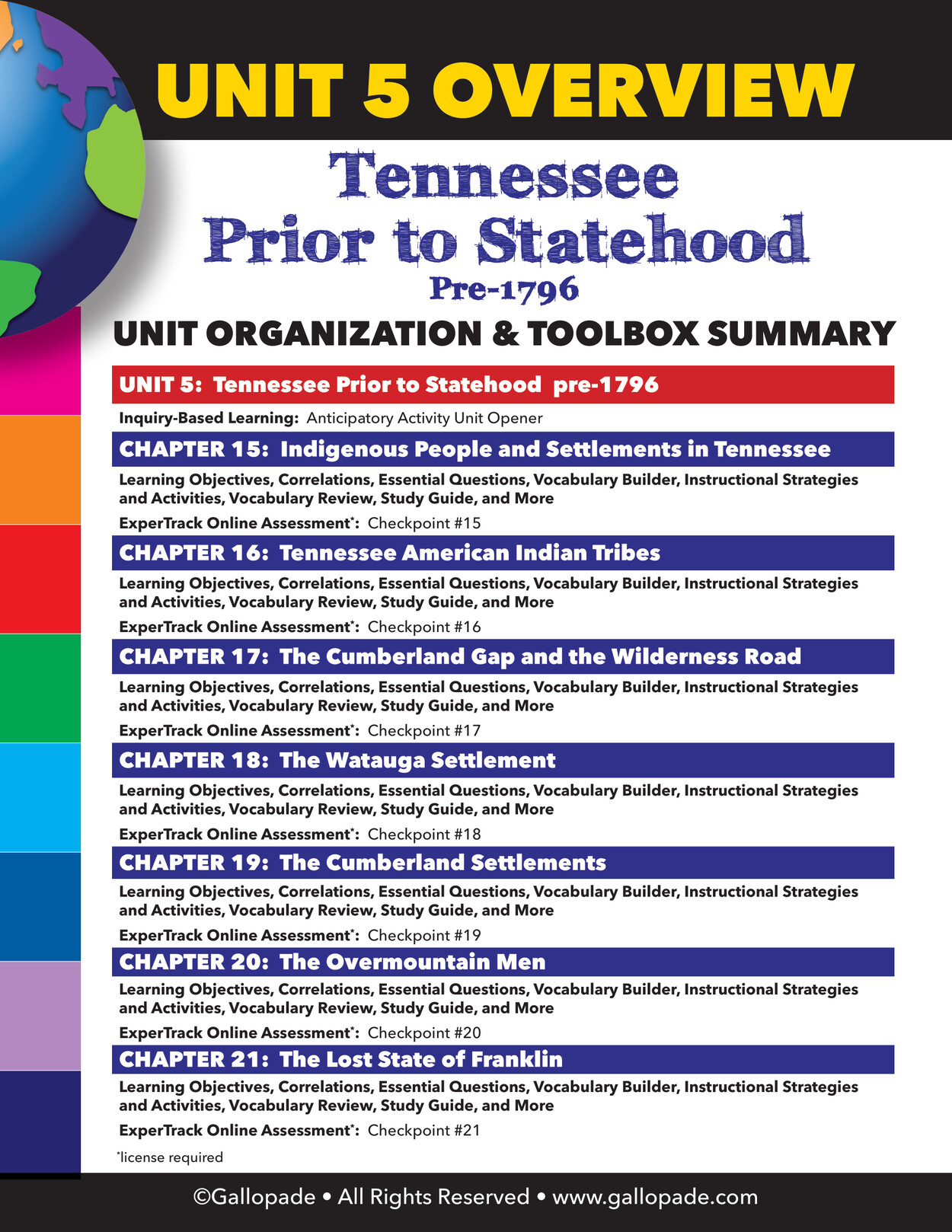 Tennessee 5th Grade Samples