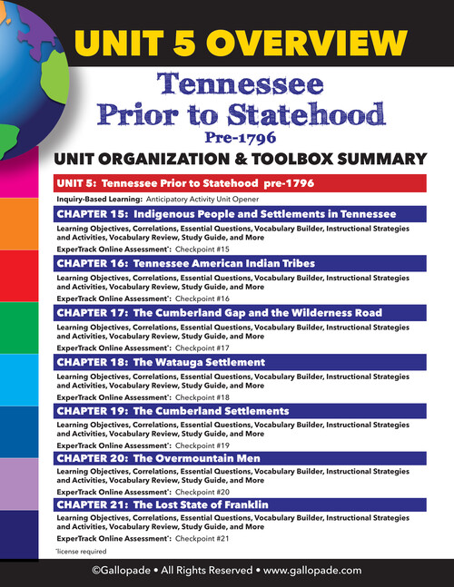 Tennessee 5th Grade Samples