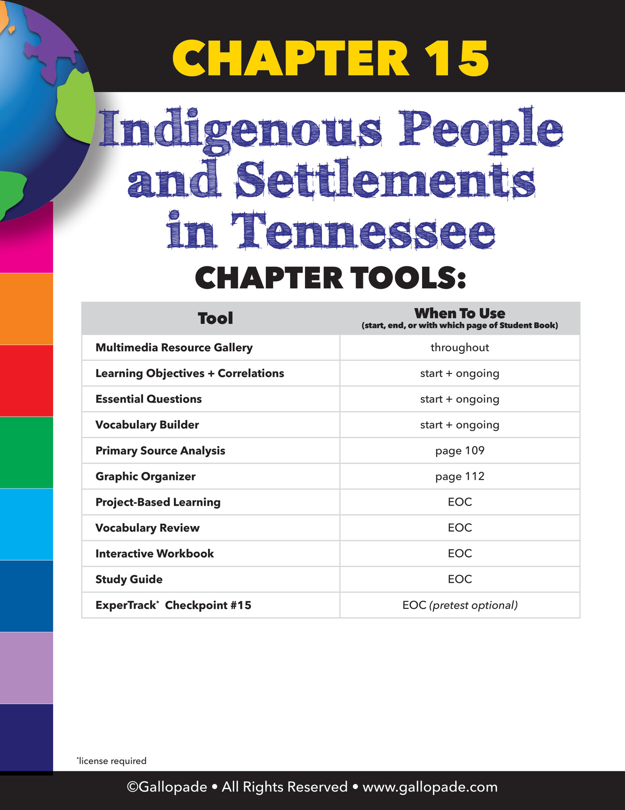 Tennessee 5th Grade Samples