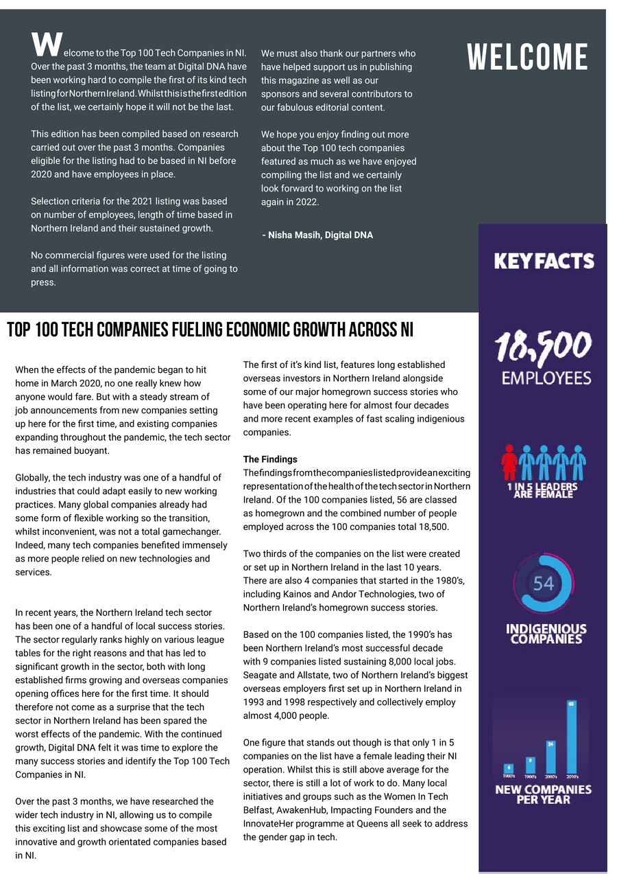 Digital DNA's Top 100 Tech Companies in Northern Ireland