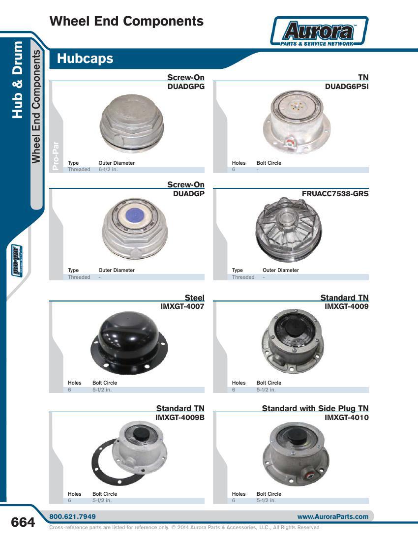 Wheel End | Trans-Supply, Inc.