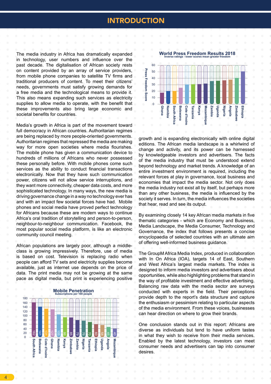 Africa Media Index (AMI) - IOA