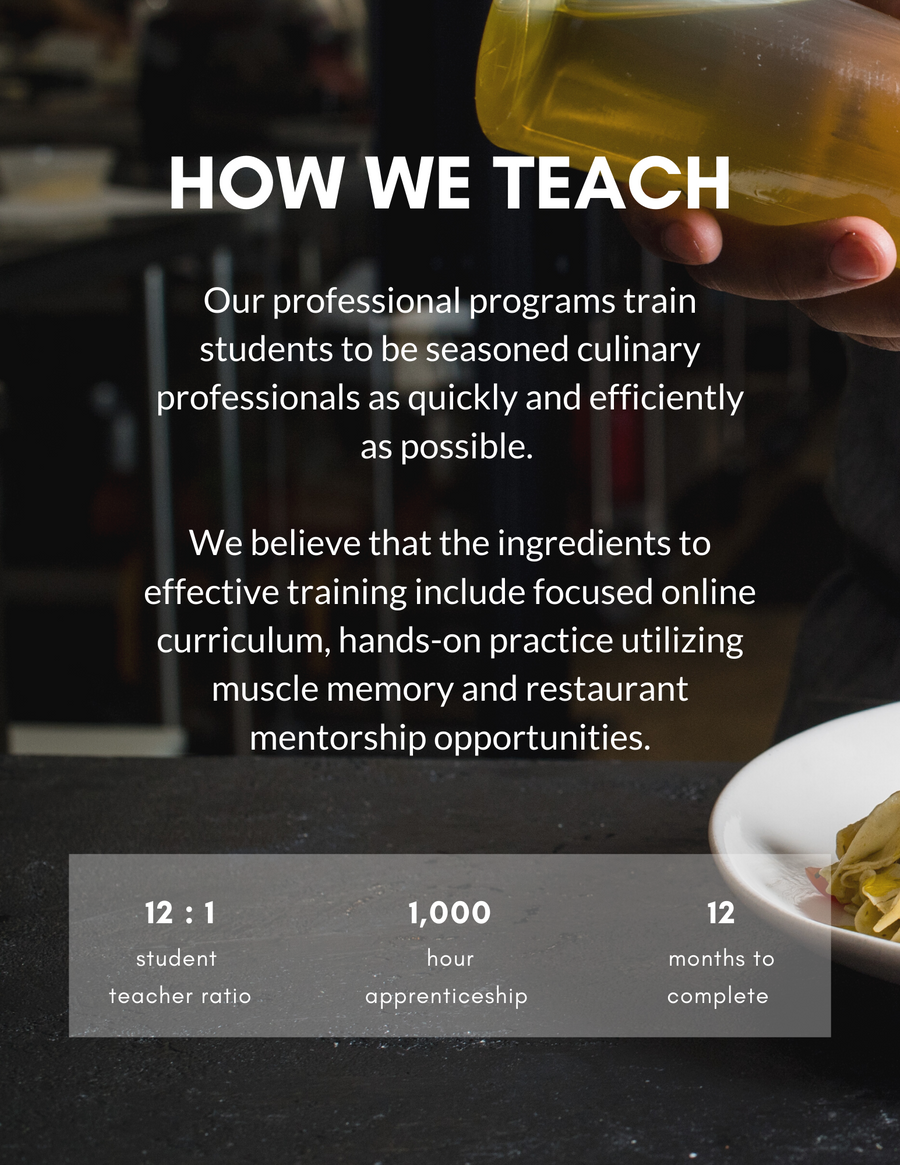 Culinary School | Orange County, CA | Culinary Lab School