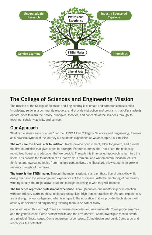 Cyber Security Operations Center Opens at USC Aiken