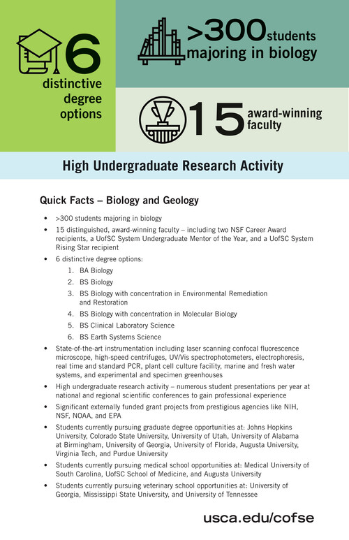 Cyber Security Operations Center Opens at USC Aiken