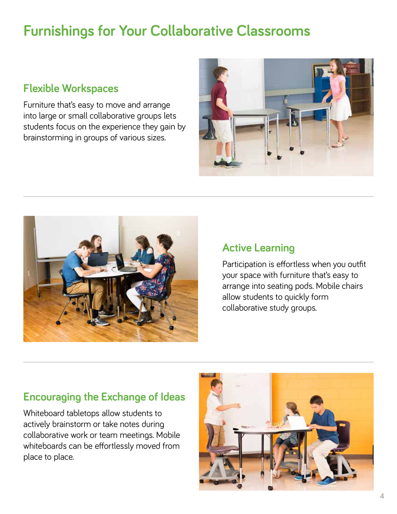 Learniture Collaborative Learning Spaces