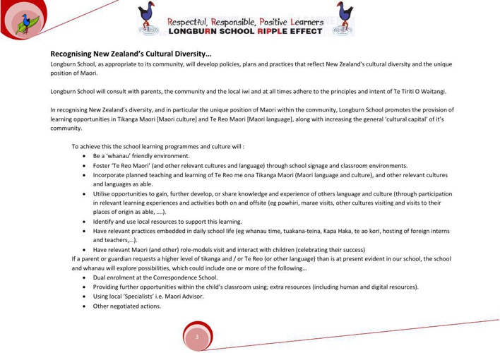 School Charter - Longburn School