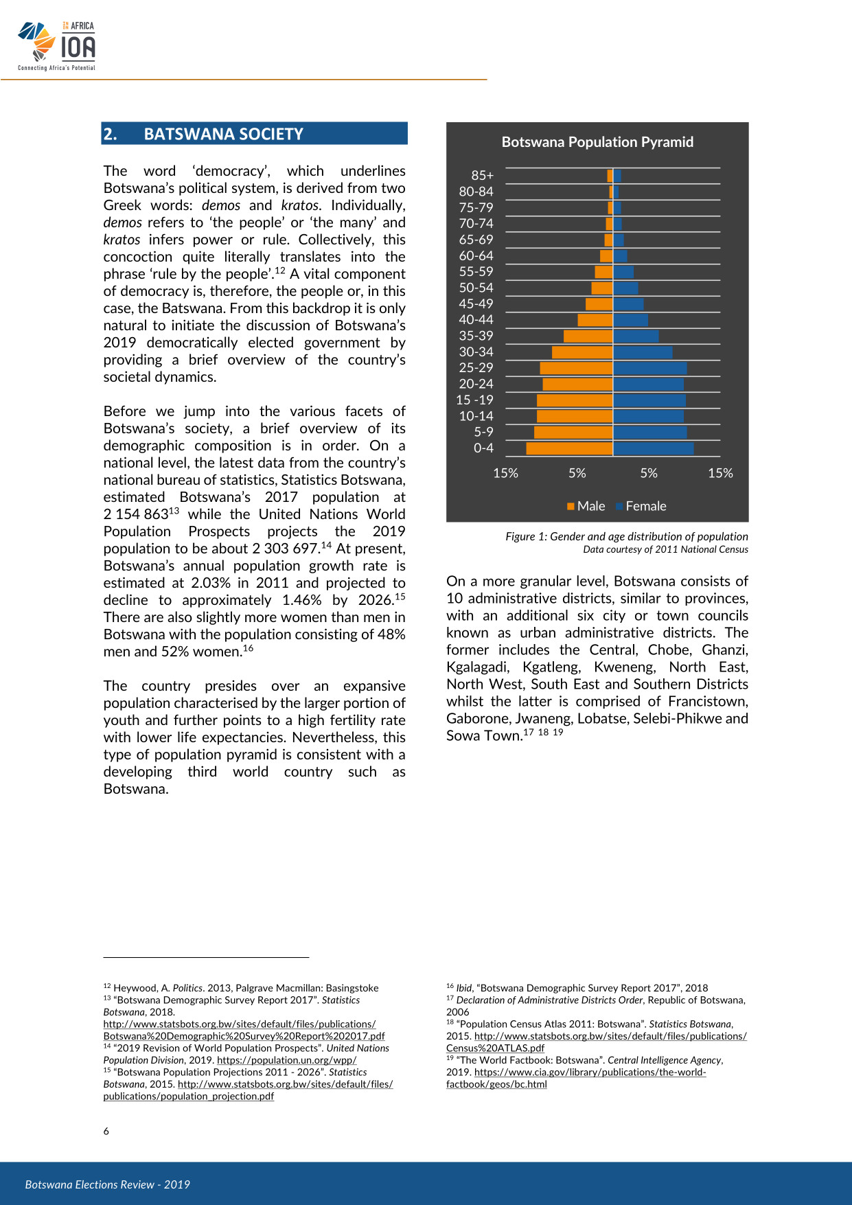 Botswana 2019 Election Review - IOA