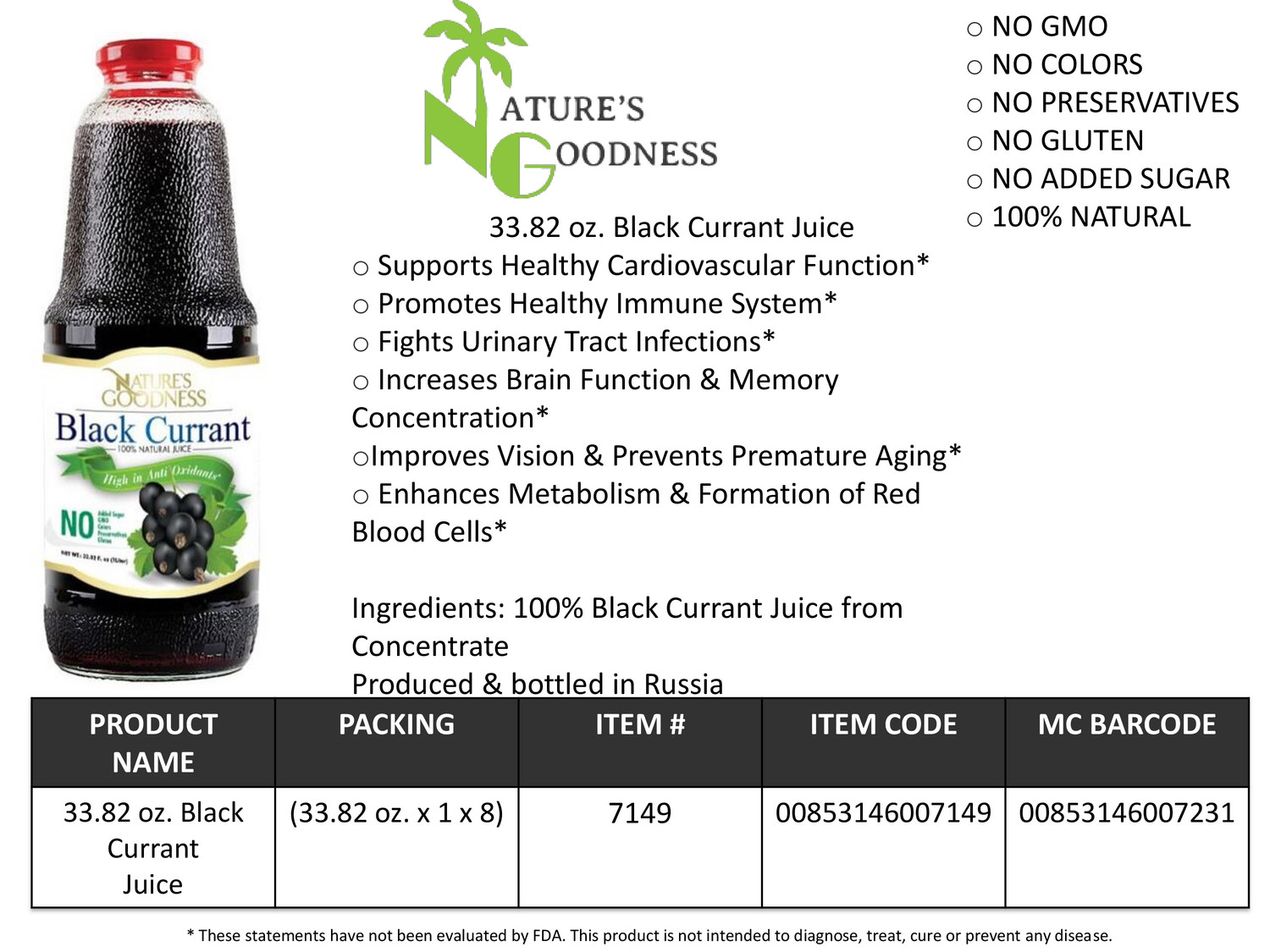 Nature's Goodness eCatalog – Mekor Corp LLC