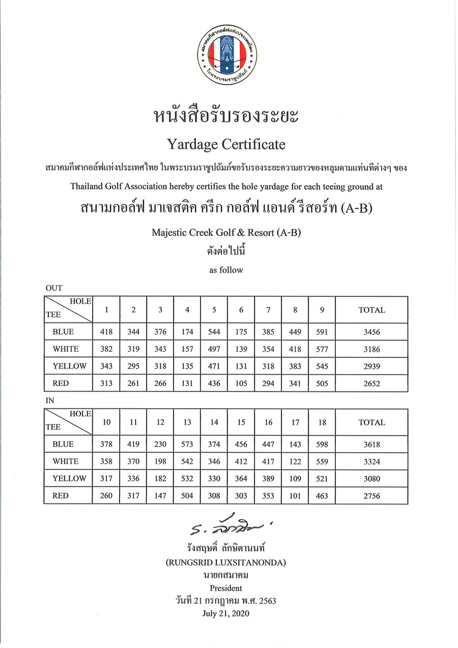 Course Layout - Majestic Creek