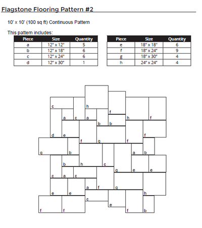 Flagstone | Frederick Block, Brick & Stone