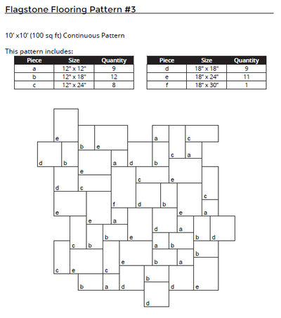 Flagstone | Frederick Block, Brick & Stone