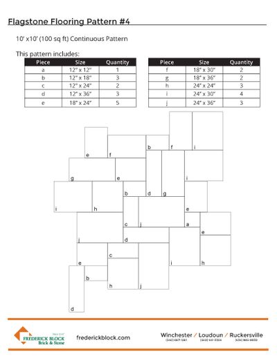 Flagstone | Frederick Block, Brick & Stone