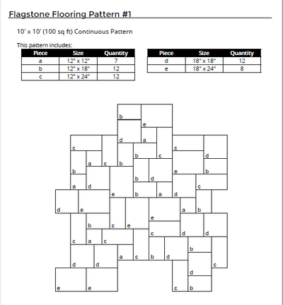 Flagstone | Frederick Block, Brick & Stone