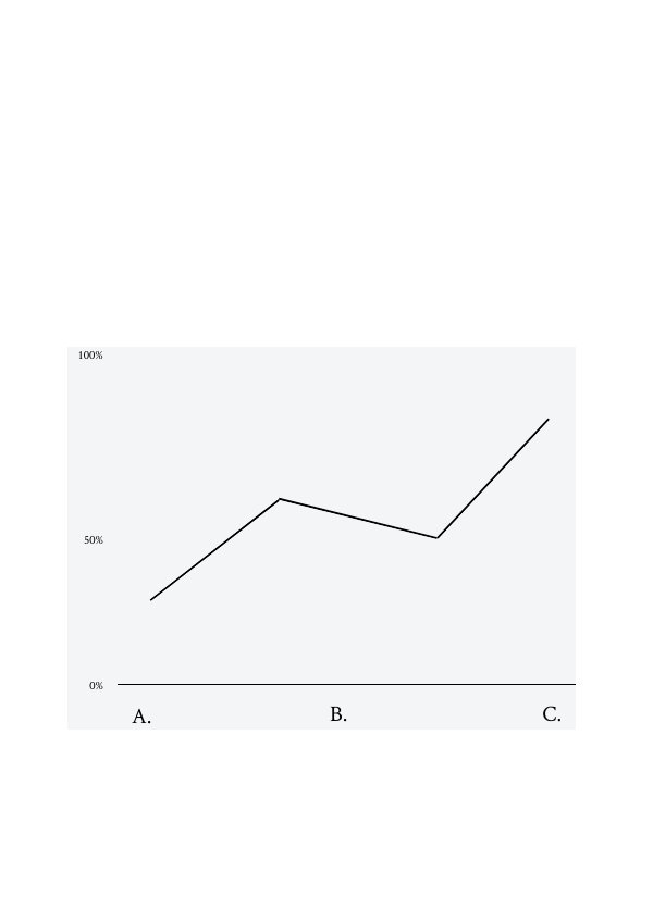 Elegant Business Proposal Template - Flipsnack