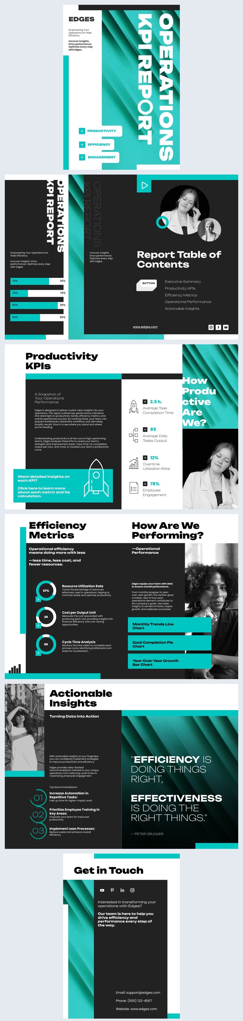 Editable Operations Kpi Report Template Flipsnack